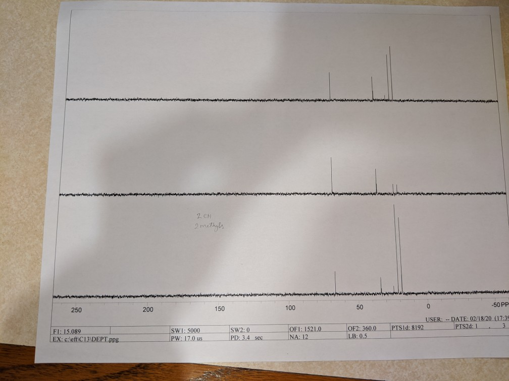 Solved if the formula is C7H14O2 Below I uploaded the | Chegg.com ...