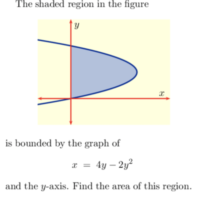 Solved The shaded region in the figureis bounded by the | Chegg.com
