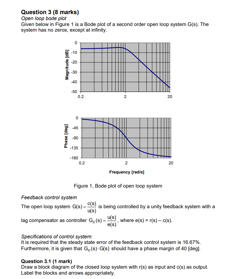 Question 3 (8 marks) Open loop bode plot Given below | Chegg.com