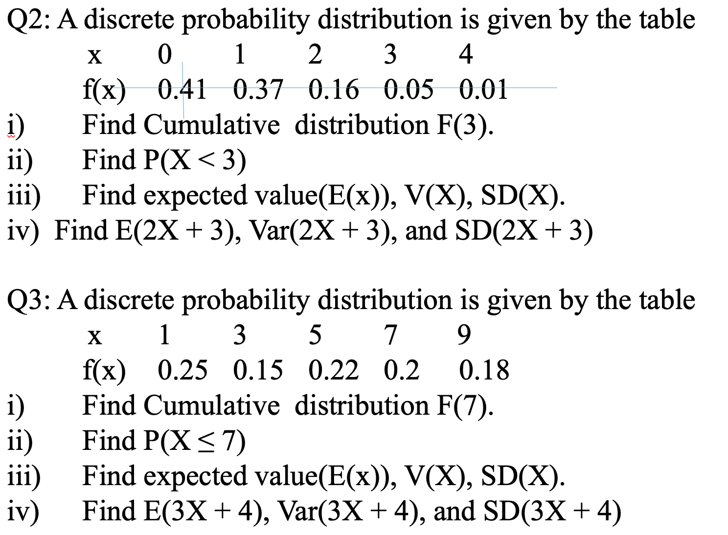 Solved Q2: A discrete probability distribution is given by | Chegg.com