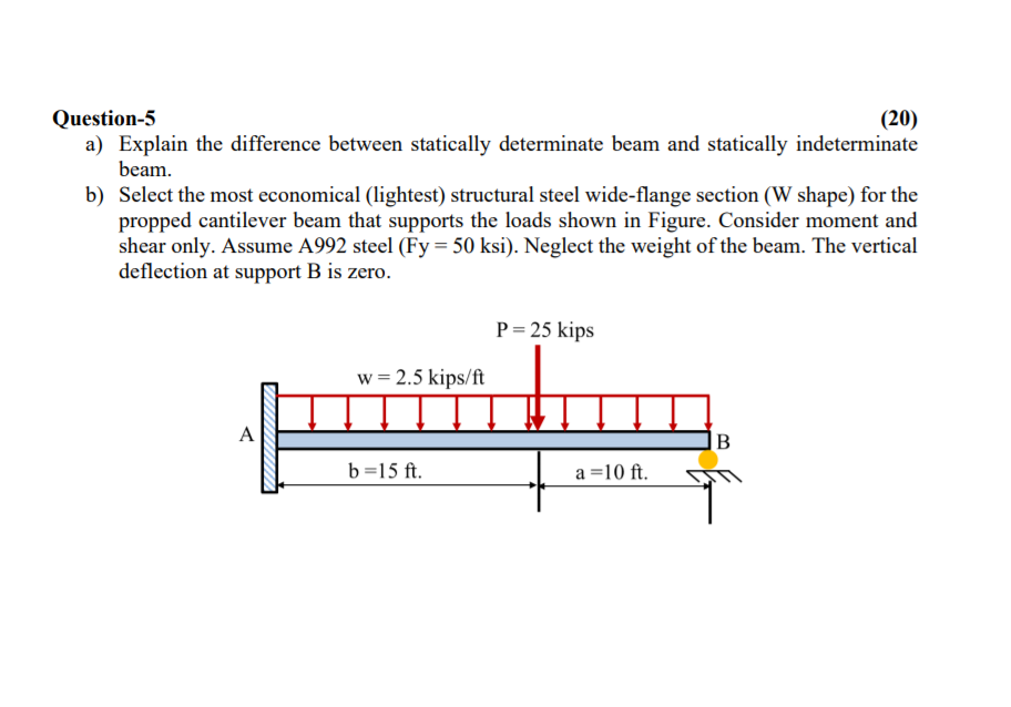 Solved Question-5 (20) a) Explain the difference between | Chegg.com