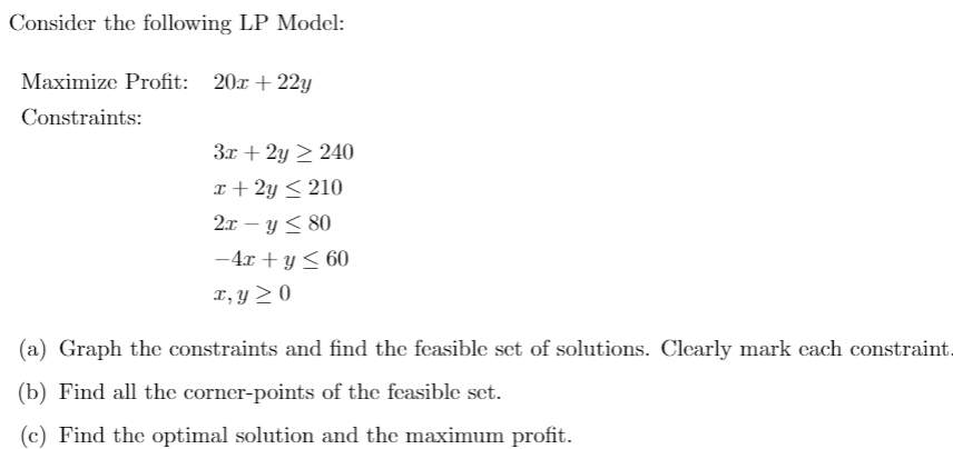 Solved Consider the following LP Model: Maximize Profit: | Chegg.com