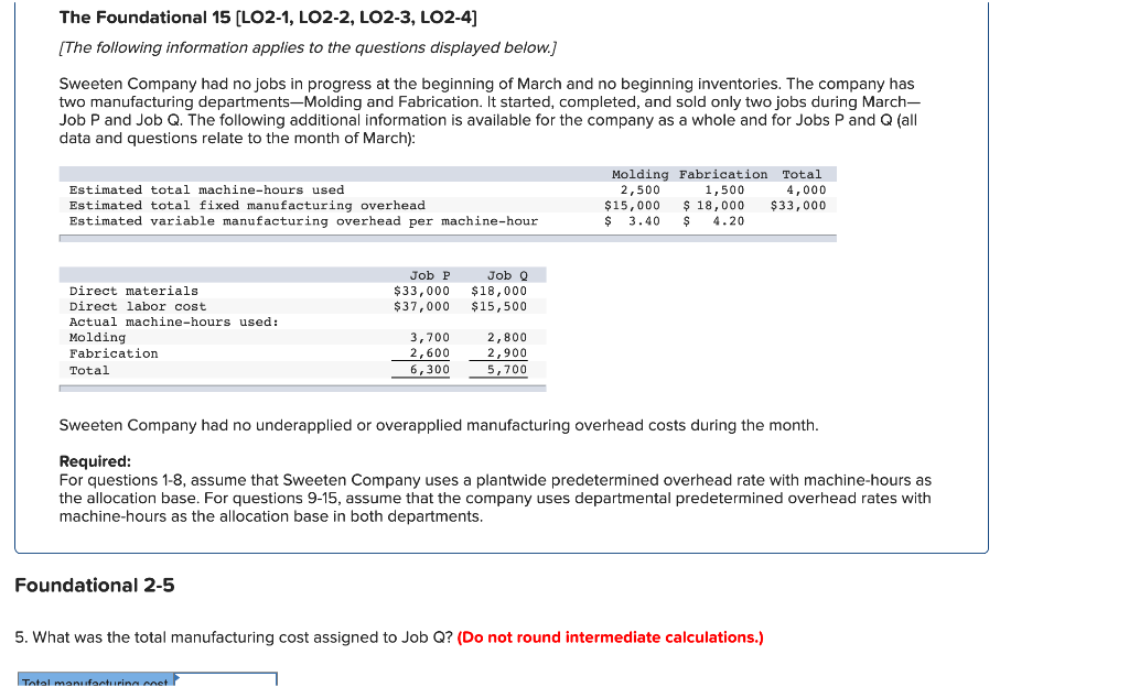 Solved The Foundational 15 [LO2-1, LO2-2, LO2-3, LO2-4] [The | Chegg.com