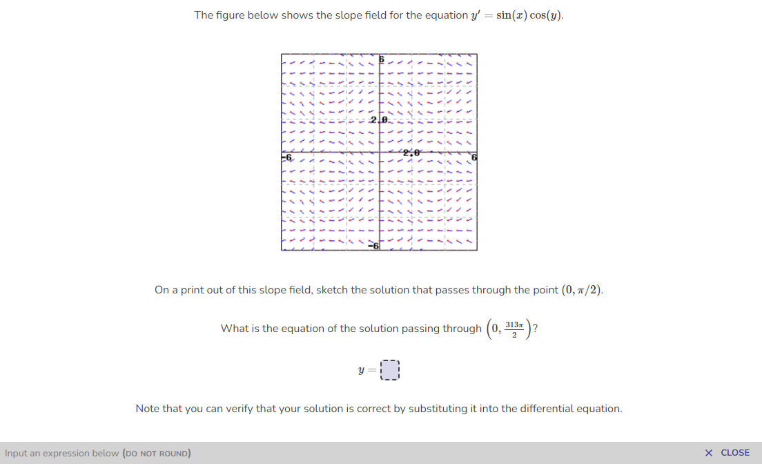 Solved The figure below shows the slope field for the | Chegg.com