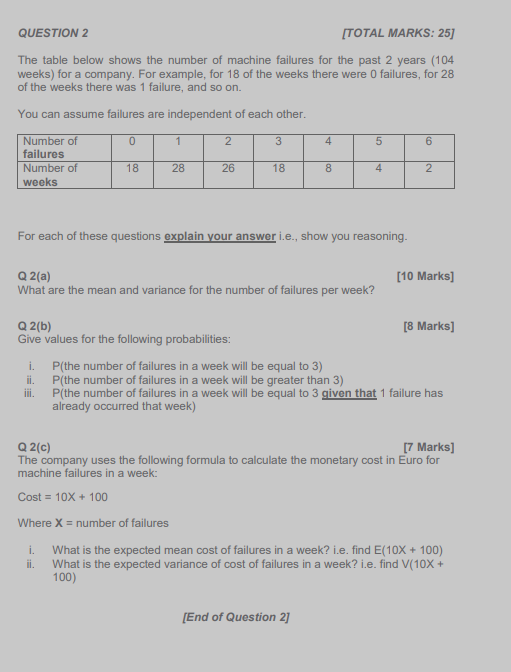 Solved QUESTION 2 [TOTAL MARKS: 25] The table below shows | Chegg.com