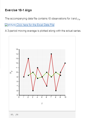 Solved Exercise 18-1 Algo The accompanying data file | Chegg.com
