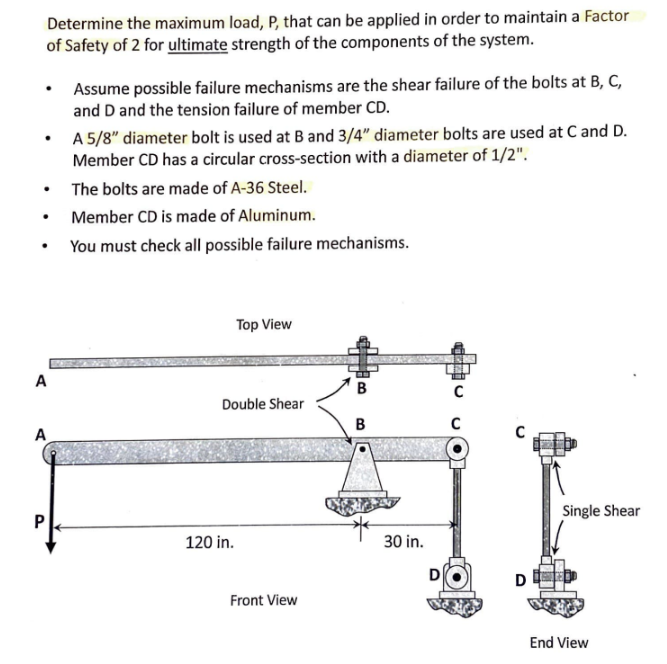Solved Determine the maximum load, P, that can be applied in | Chegg.com