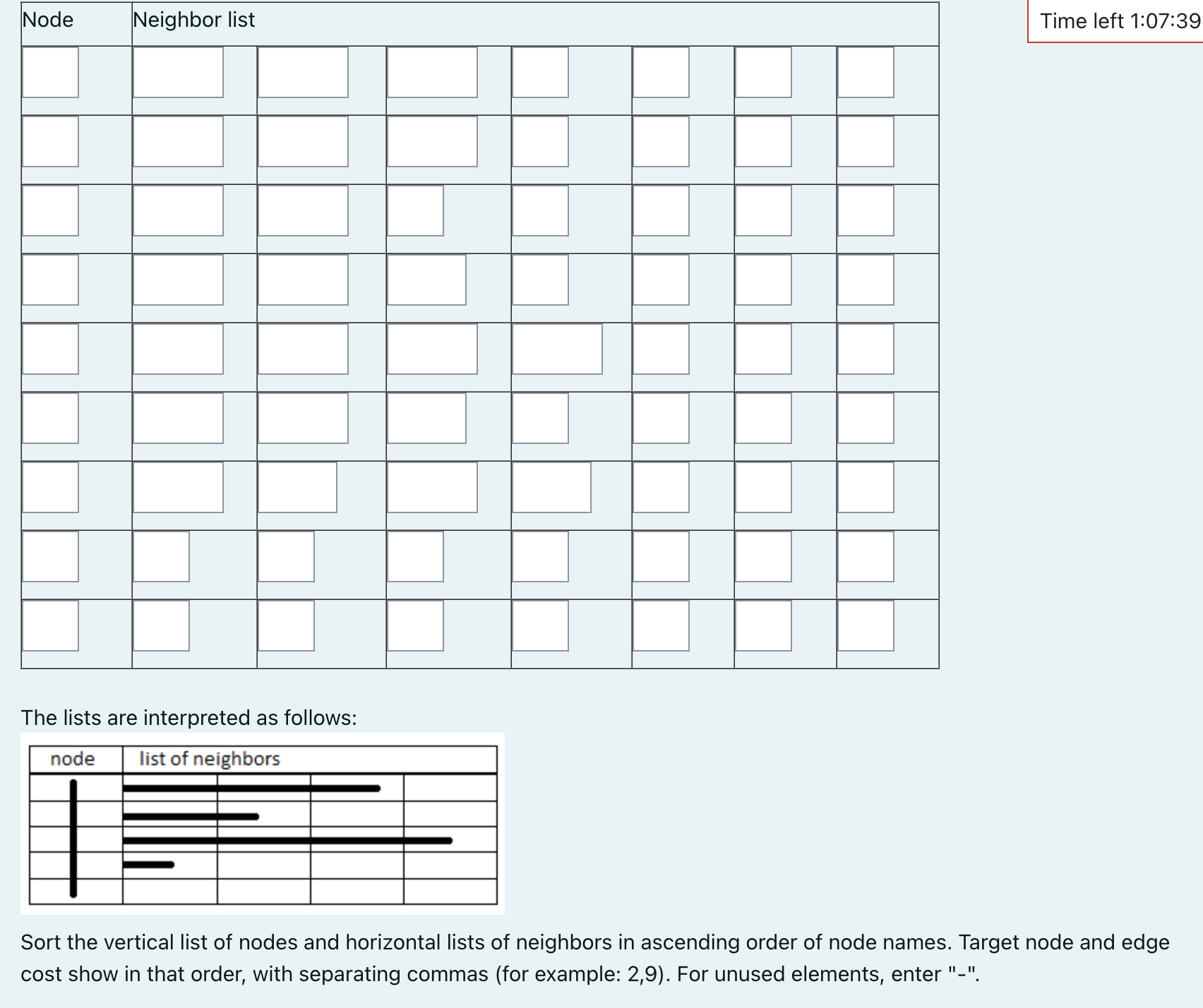 Solved Show the representation of the graph in the neighbor | Chegg.com
