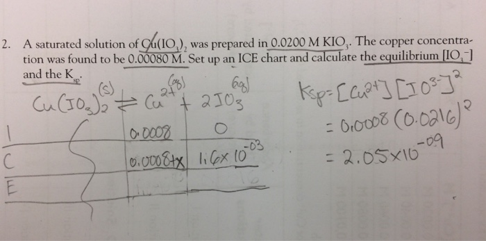 Solved a saturated solution of Cu(IO3)2 was prepared in | Chegg.com