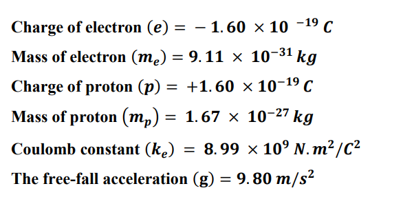 Solved = = = Charge of electron (e) = - 1.60 10 -19 C Mass | Chegg.com
