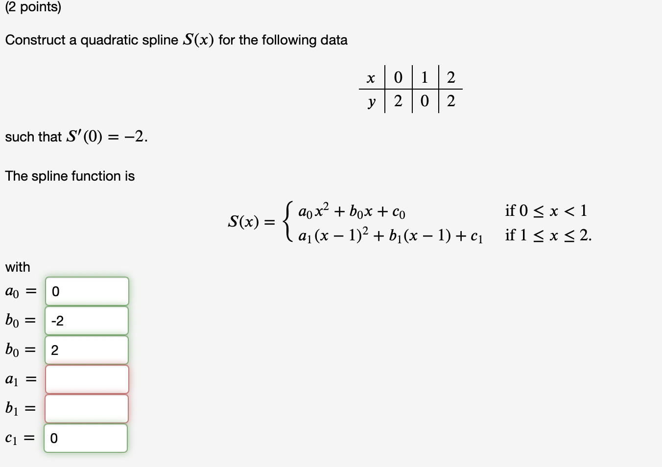 Solved (2 points) Construct a quadratic spline S(x) for the | Chegg.com