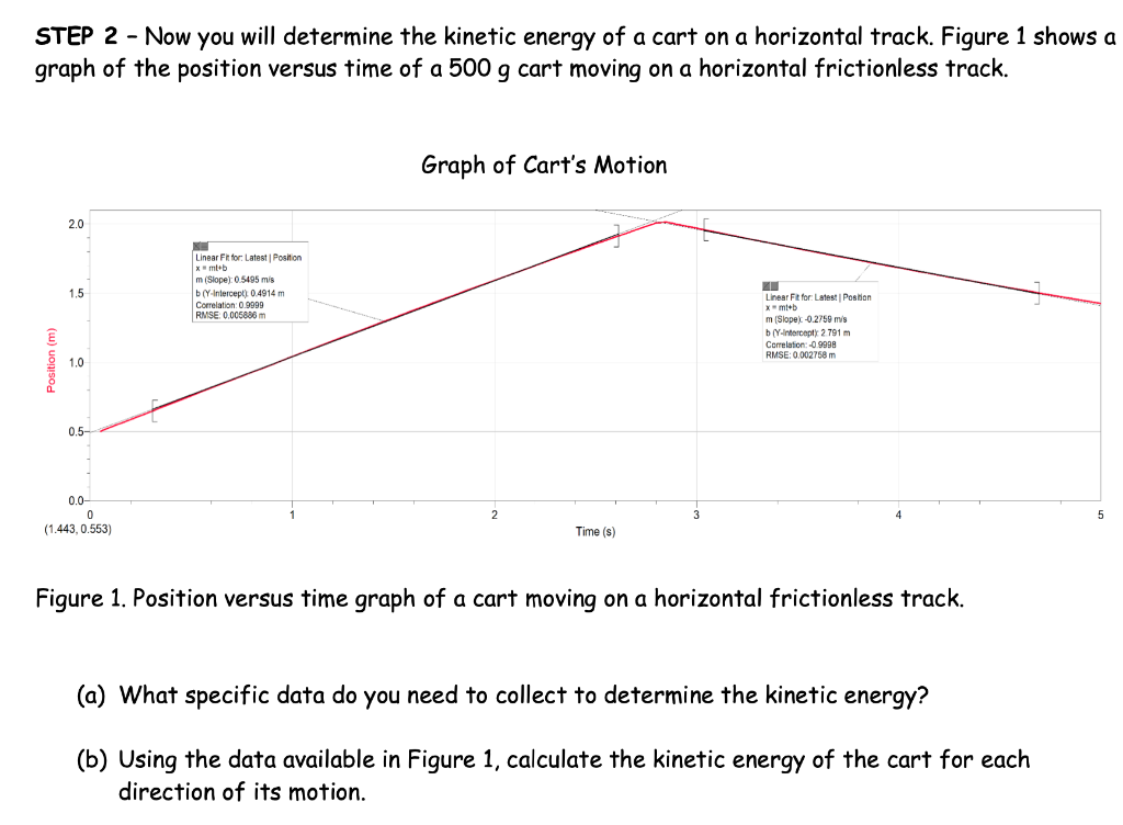 Solved STEP 2 - Now you will determine the kinetic energy of | Chegg.com