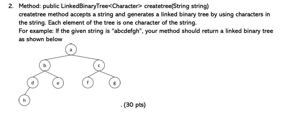 2. Method: public LinkedBinaryTree createtree(String | Chegg.com