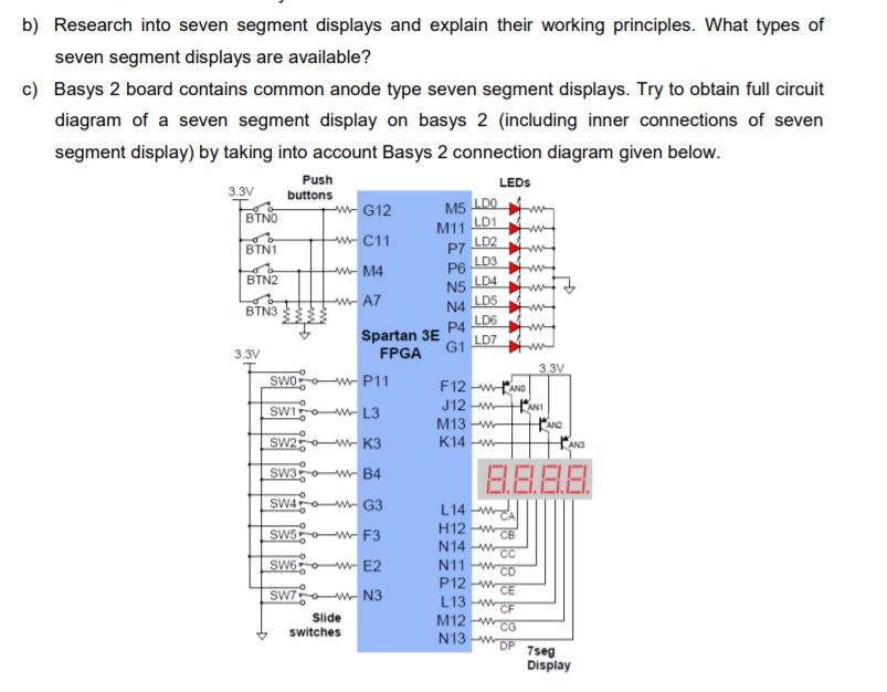 b) Research into seven segment displays and explain | Chegg.com