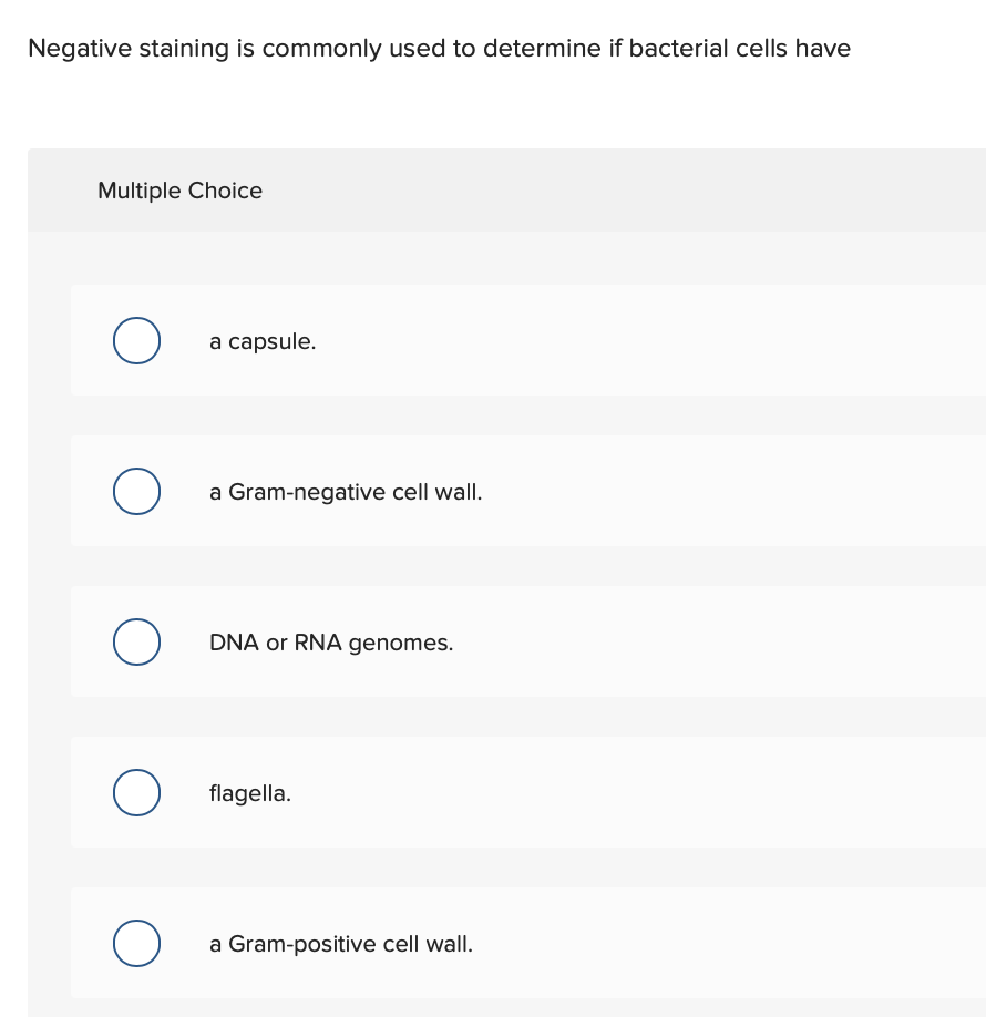 Solved Negative staining is commonly used to determine if | Chegg.com Solved Negative staining is commonly used to determine if | Chegg.com