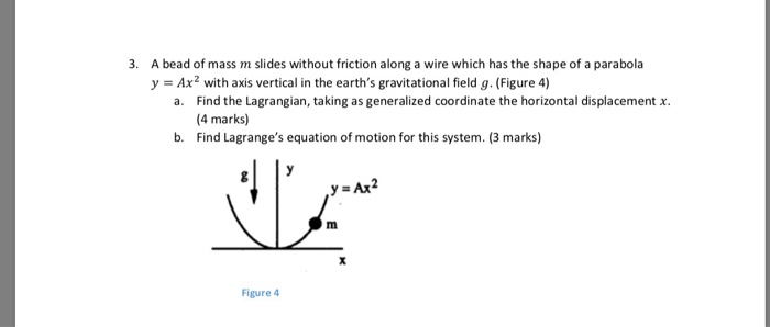 Solved 3. A bead of mass m slides without friction along a | Chegg.com