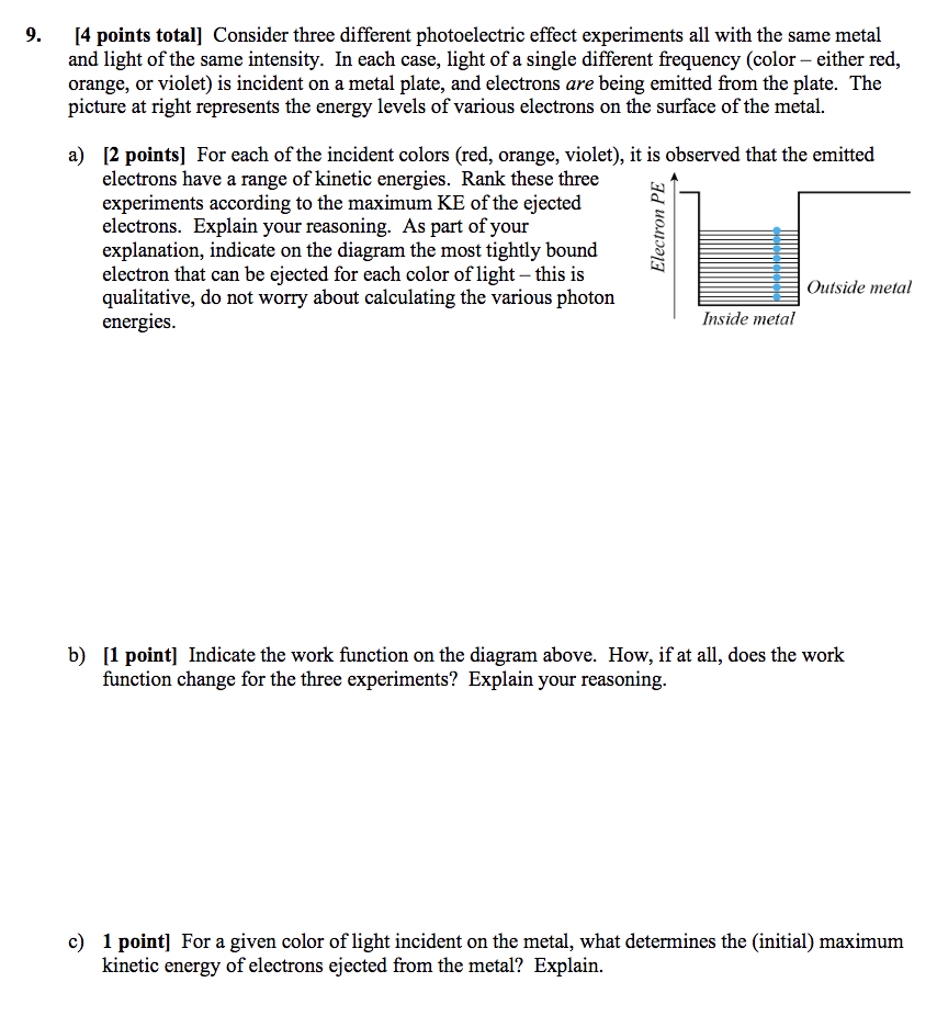 Solved [4 points total] Consider three different | Chegg.com