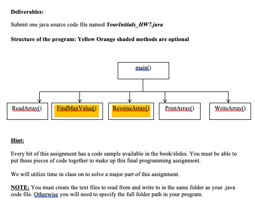Solved PLEASE HELP ME WITH THIS ASSIGNMENT USING JAVA / | Chegg.com
