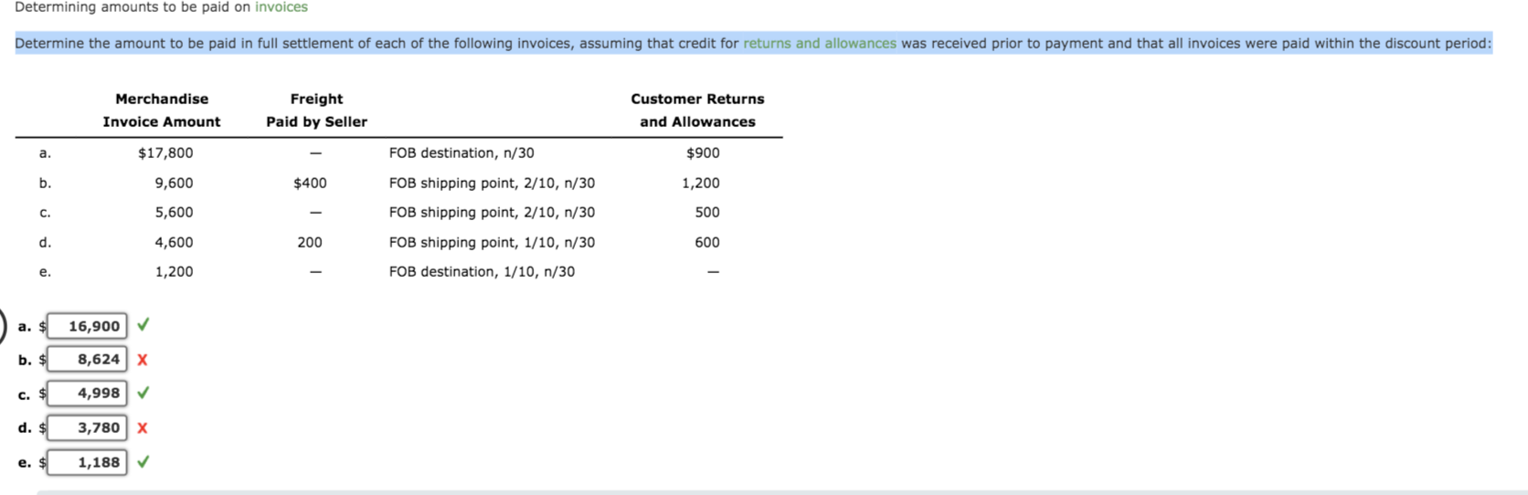 Solved Determining amounts to be paid on invoices Determine | Chegg.com