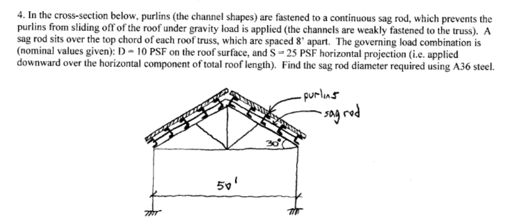 Solved 4. In the cross-section below, purlins (the channel | Chegg.com