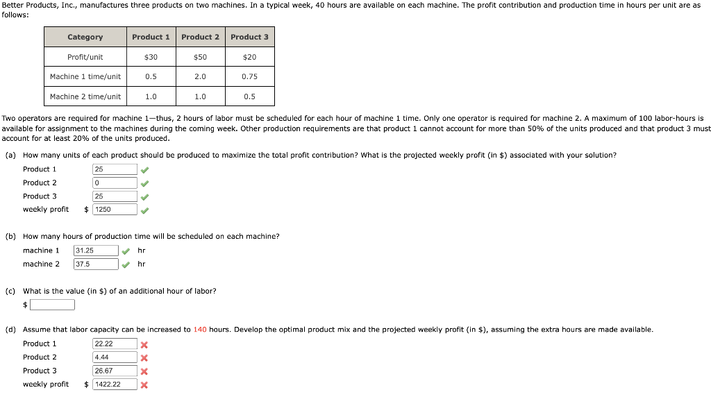 Solved Better Products, Inc., manufactures three products on | Chegg.com