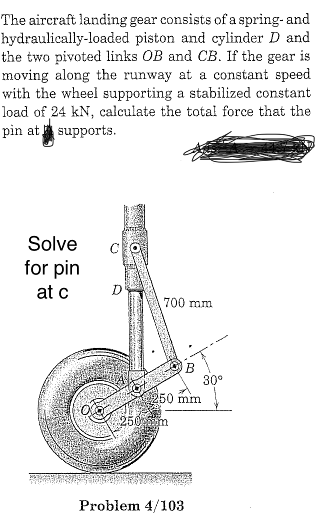 Solved The aircraft landing gear consists of a spring- and | Chegg.com