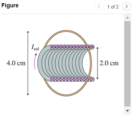 Solved (Figure 1) shows a 4.0-cm-diameter loop with | Chegg.com
