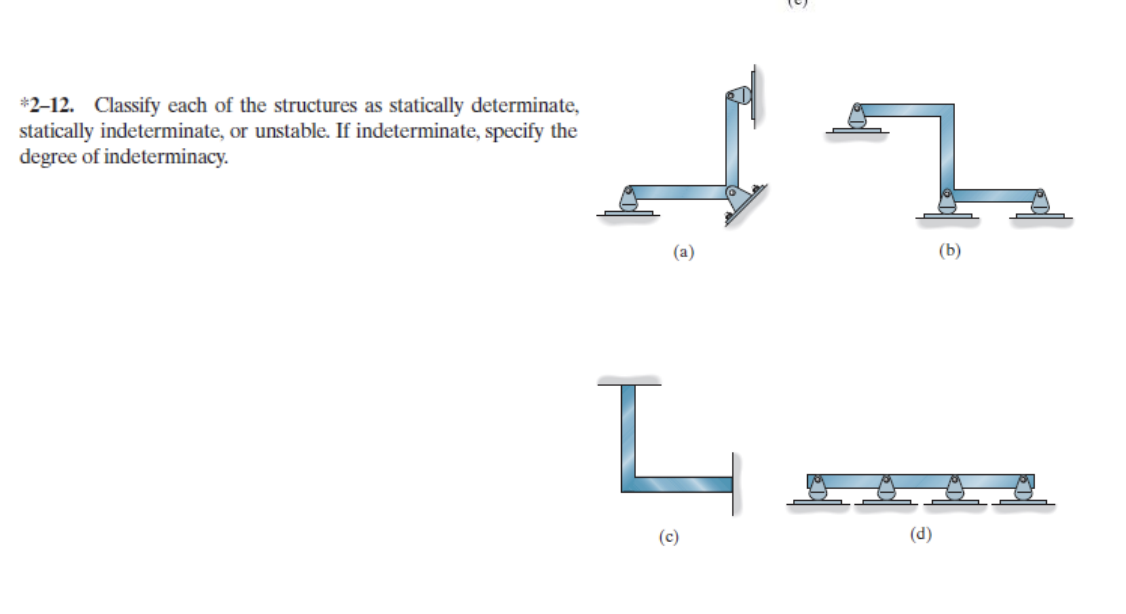 Solved *2-12. Classify each of the structures as statically | Chegg.com