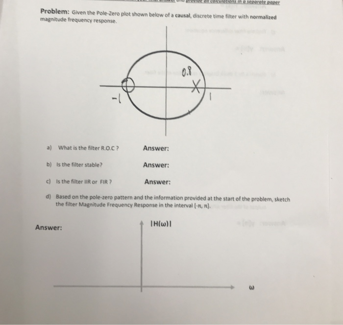 Solved poper Problem: Given the Pole-Zero plot shown below | Chegg.com