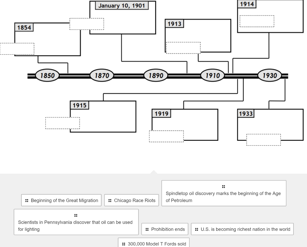 Solved Spindletop oil discovery marks the beginning of the | Chegg.com
