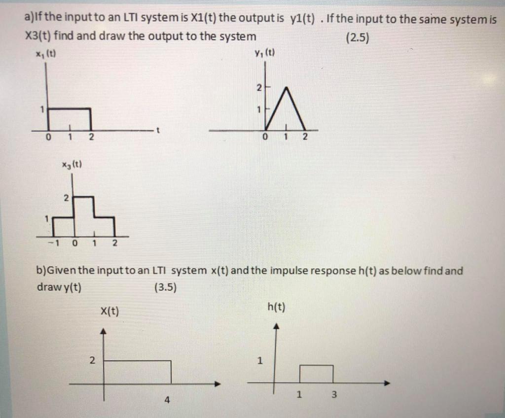 Solved a)If the input to an LTI system is X1(t) the output | Chegg.com