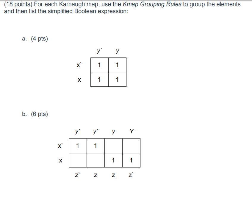Solved (18 points) For each Karnaugh map, use the Kmap | Chegg.com
