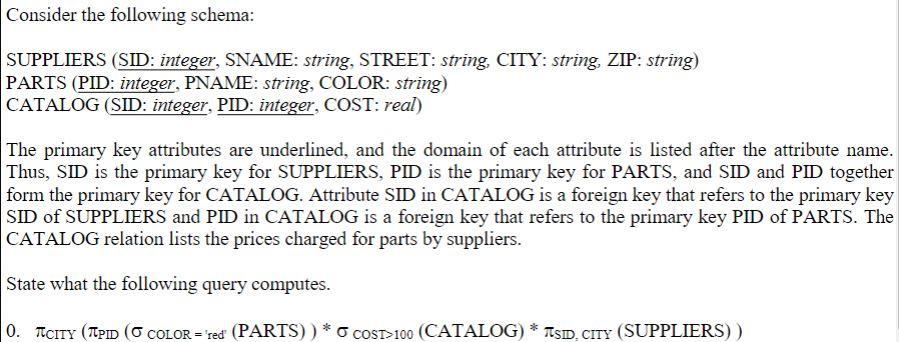 Solved Consider the following schema: SUPPLIERS ( SID: | Chegg.com