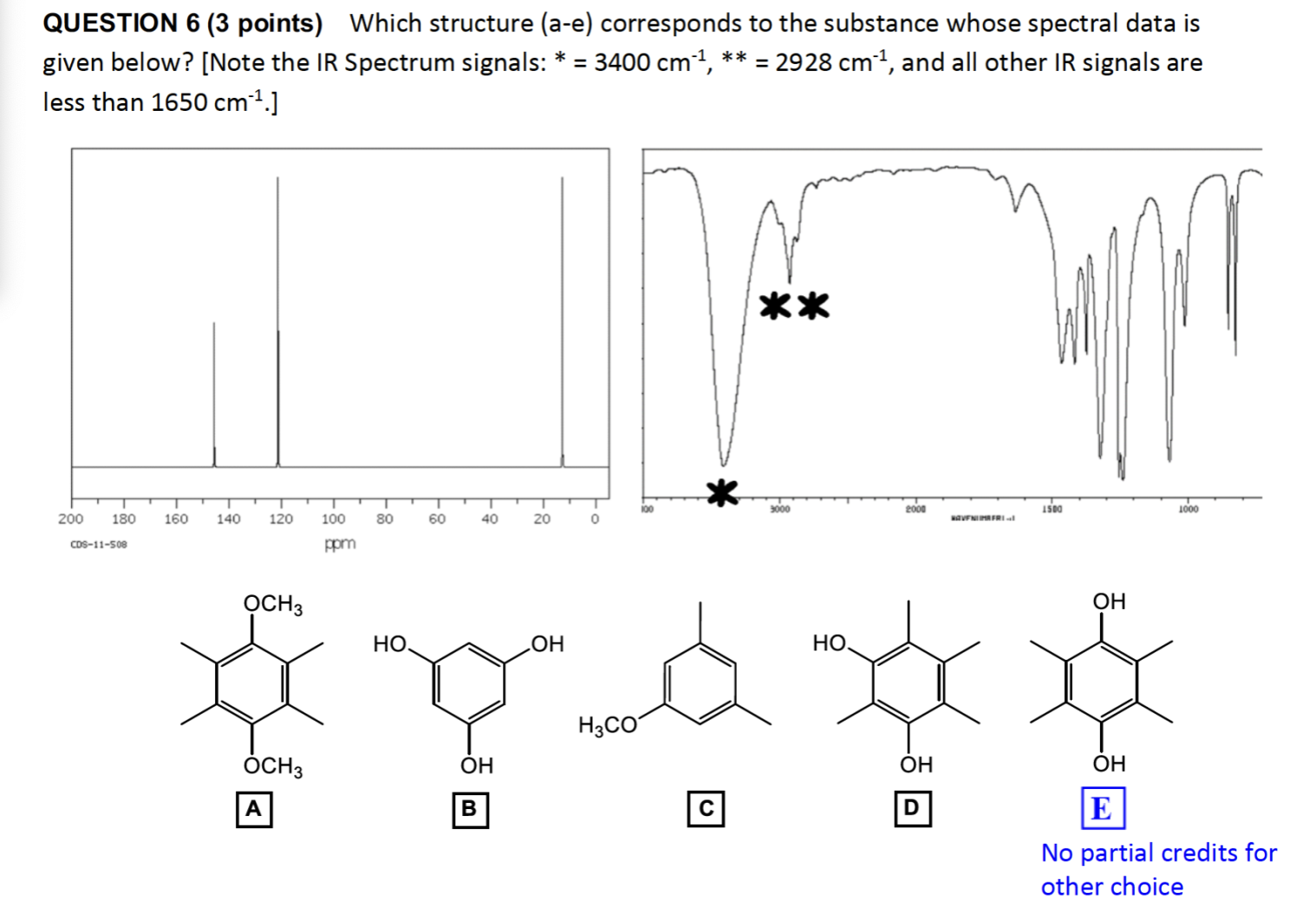 Solved QUESTION 6 (3 points) Which structure (a-e) | Chegg.com