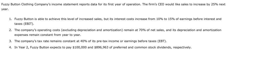 Solved Fuzzy Button Clothing Company's income statement | Chegg.com