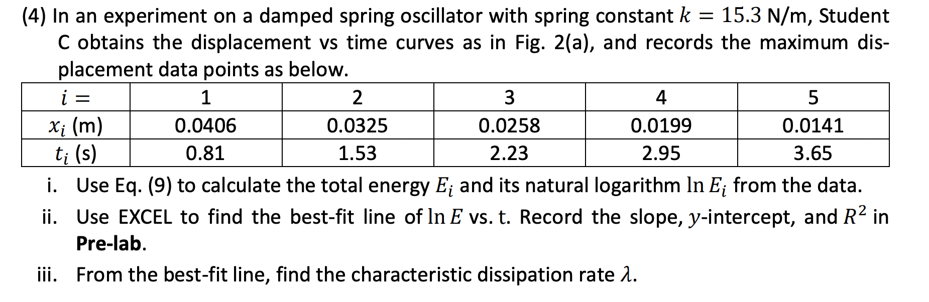 Solved i= (4) In an experiment on a damped spring oscillator | Chegg.com