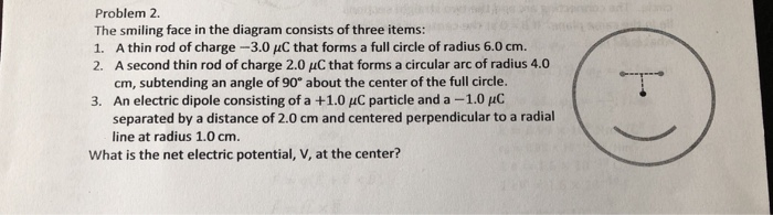 Solved Problem 2 The smiling face in the diagram consists of | Chegg.com