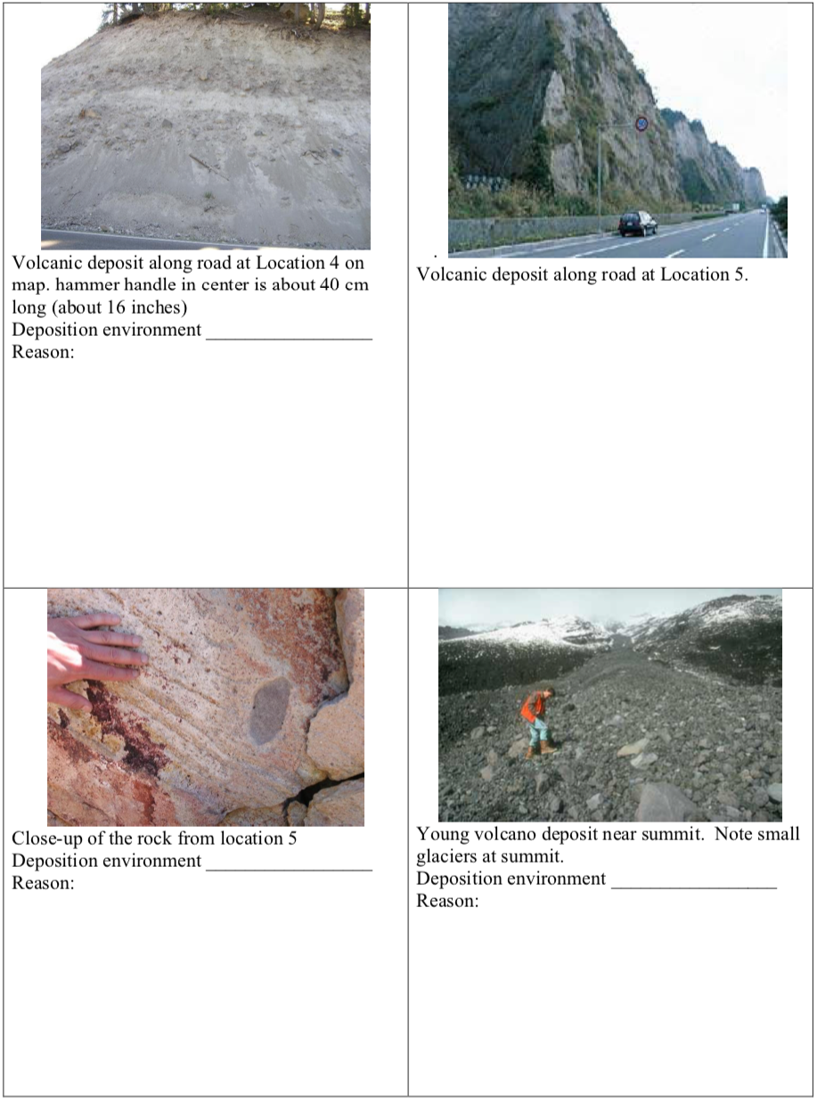Solved PART 2: Identifying the hazards and making the hazard | Chegg.com