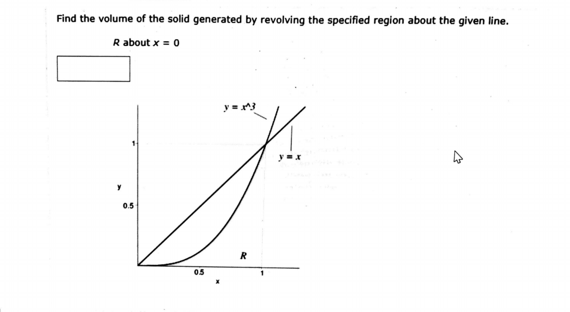 Solved Find the volume of the solid generated by revolving | Chegg.com