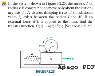 Solved 39. In the system shown in Figure P2.25, the inertia, | Chegg.com