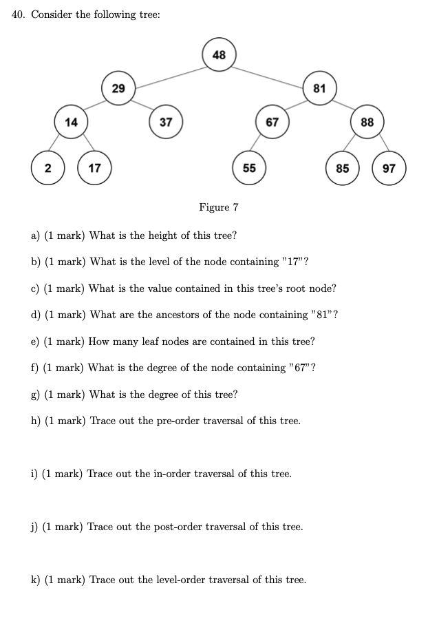 Solved 40. Consider the following tree: 48 29 81 14 37 67 88 | Chegg.com