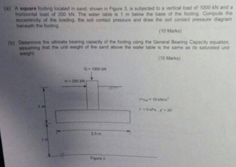 (a) A square footing located in sand, shown in Figure | Chegg.com