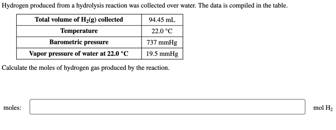 Solved Calculate the moles of hydrogen gas produced by the | Chegg.com