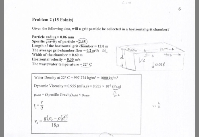 Solved 6 Problem 2 (15 Points) Given the following data, | Chegg.com