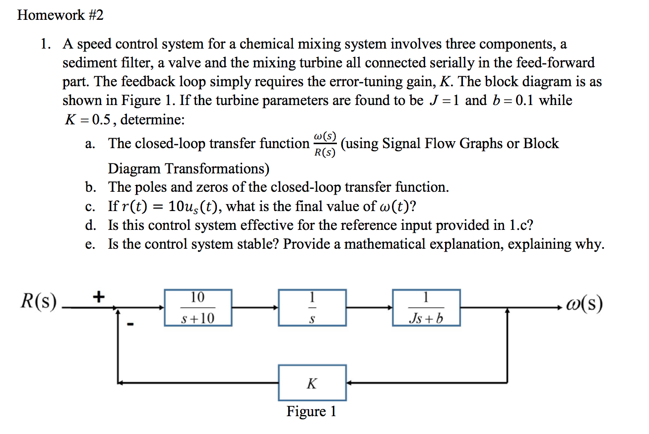 Solved Homework #2 1. A speed control system for a chemical | Chegg.com