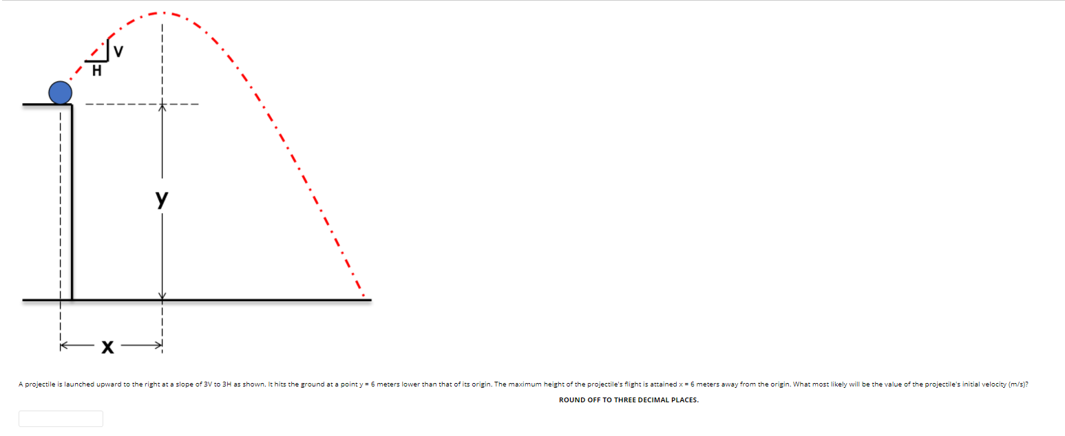 Solved A projectile is launched upward to the right at a | Chegg.com