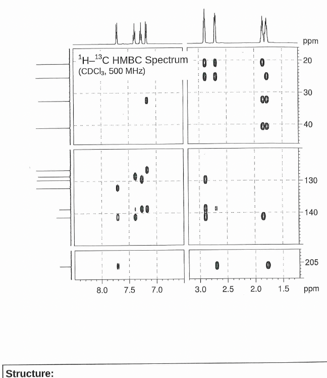 Solved Identify the following compound. Draw a labelled | Chegg.com