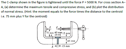 Solved The C-clamp shown in the figure is tightened until | Chegg.com