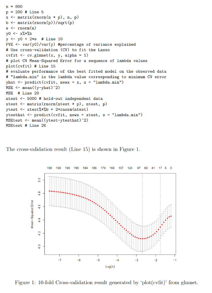 (15 marks) Now we are using the 'glmnet' R package. | Chegg.com