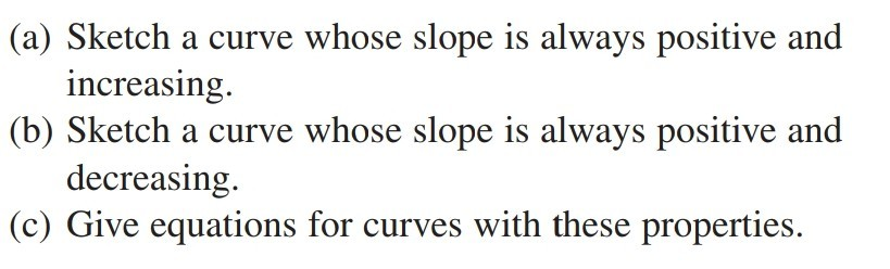 Solved |(a) Sketch a curve whose slope is always positive | Chegg.com